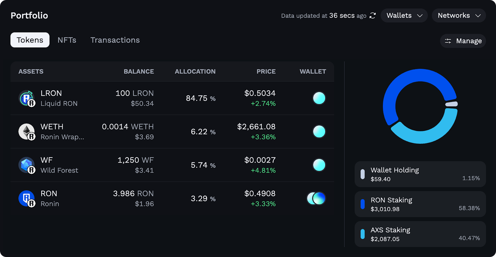 Ronin Web Wallet – Ronin