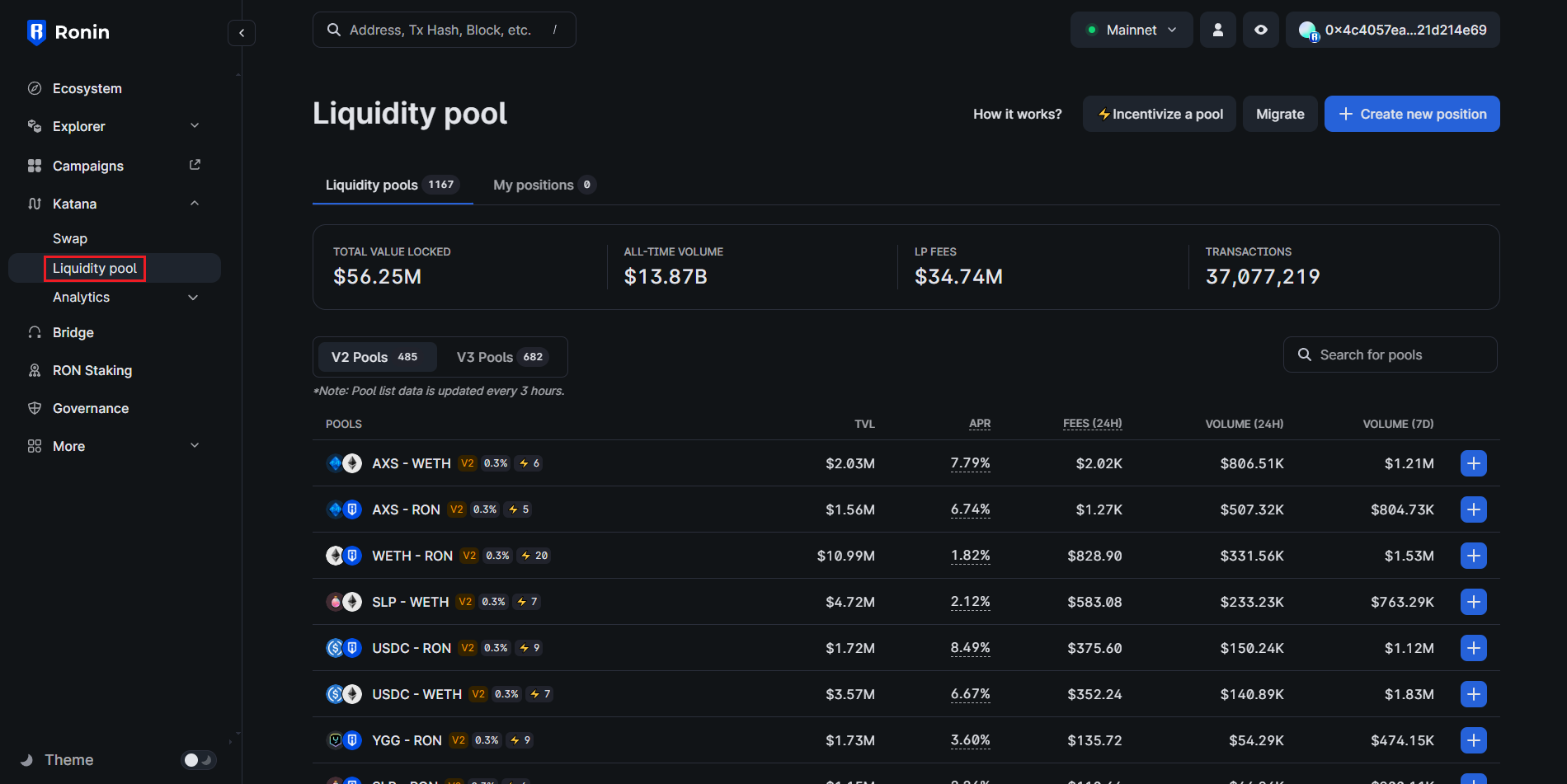 Katana Liquidity Pool Guide – Ronin