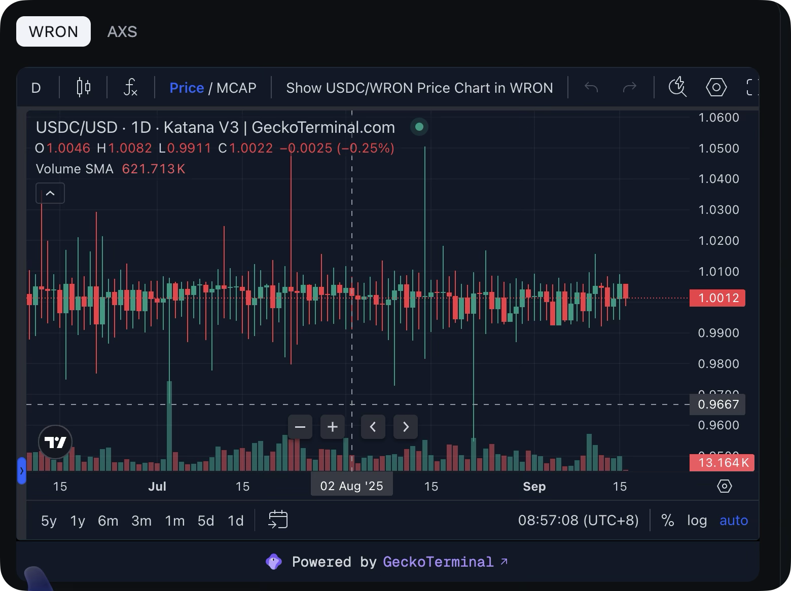 Ronin Web Wallet – Ronin